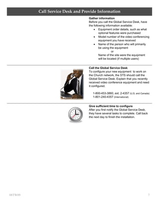 Getting Started | PDF