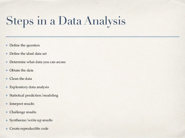 Getting to Know Your Data with R