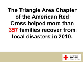 Getting To Know Your Local Red Cross | PPT
