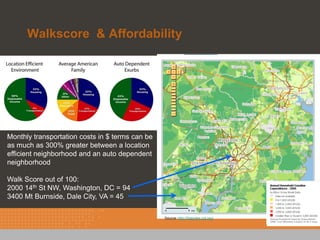 Getting To Walkability | PDF