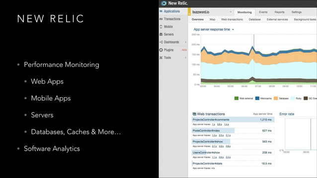 Getting 100B Metrics to Disk | PPT