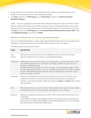 Getting Acquainted with PerformancePoint Dashboard designer ...