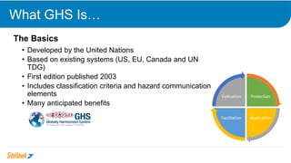 Getting A Grip On Chemical Inventory - The New World of GHS | PPTX