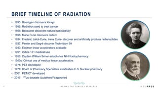Getting Ahead of the Evolving Landscape in Radiopharmaceuticals | PPT