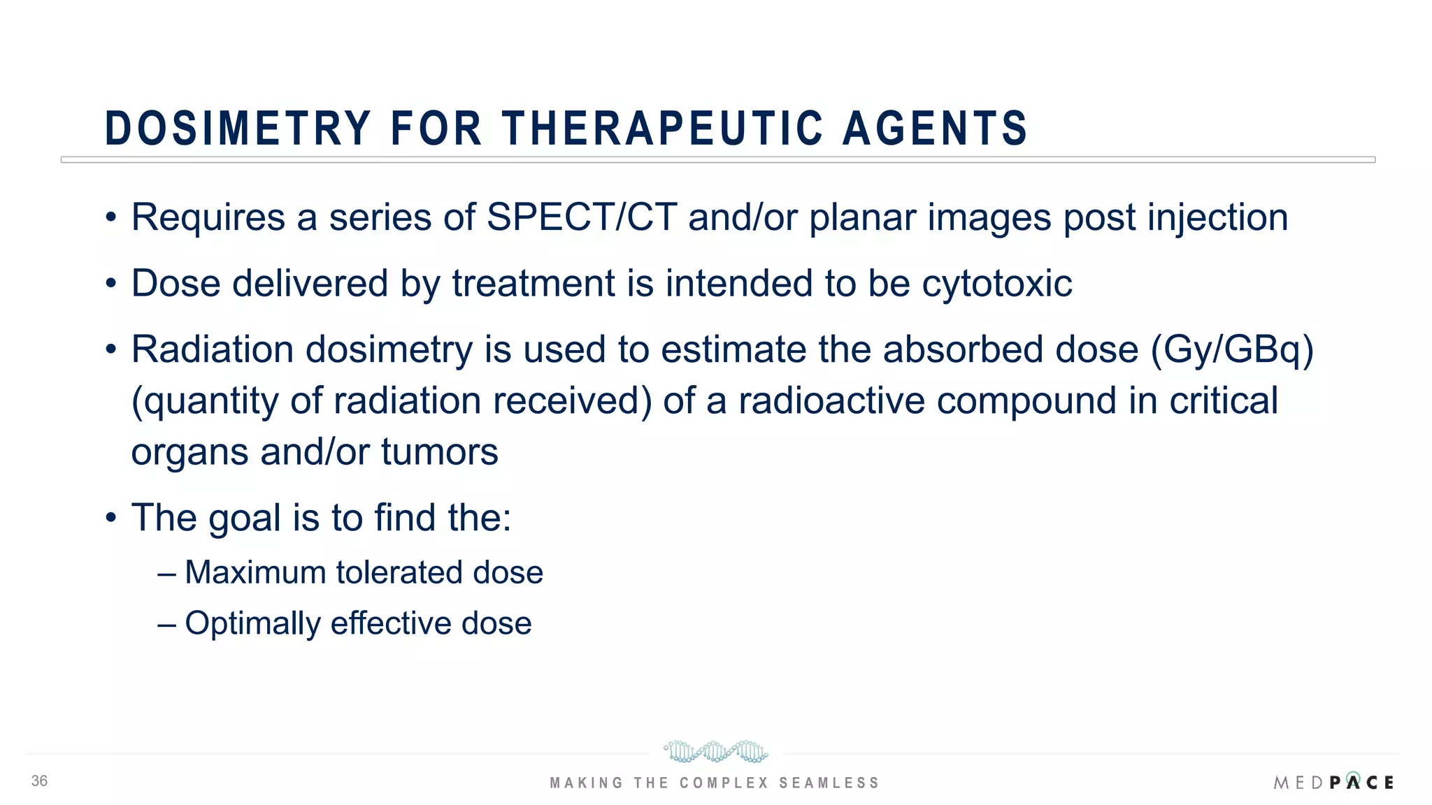 Getting Ahead of the Expanding Landscape: Radiopharmaceutical Dosimetry ...