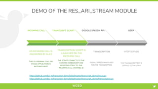 Getting a live_transcript_of_your_call_using_the_ari | PDF