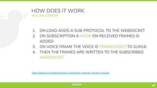 Getting a live_transcript_of_your_call_using_the_ari | PDF