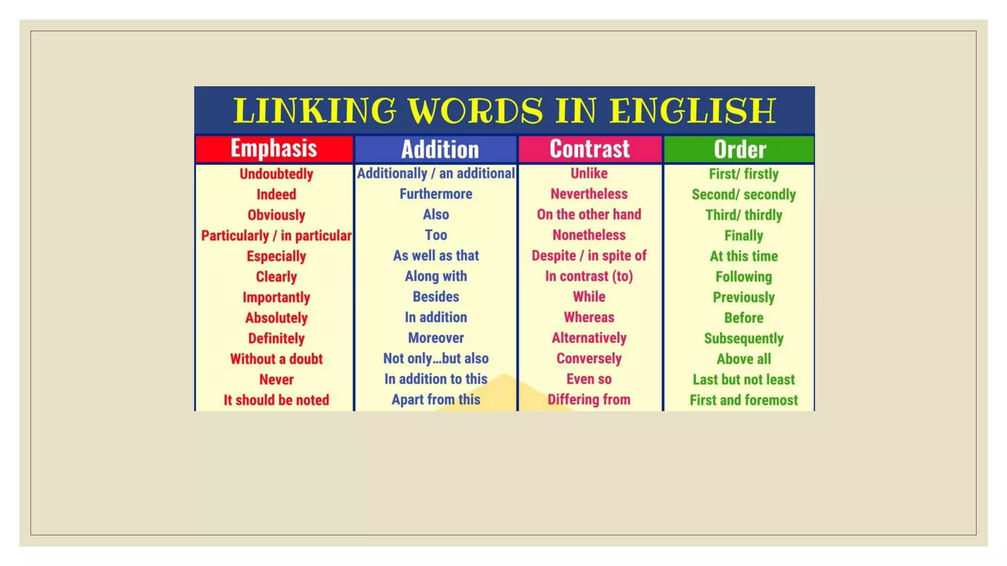 Getting an academic writing model Tania Betancourt | PPT