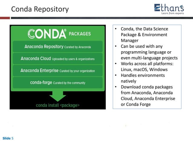 Installing Anaconda Distribution Of Python Ppt