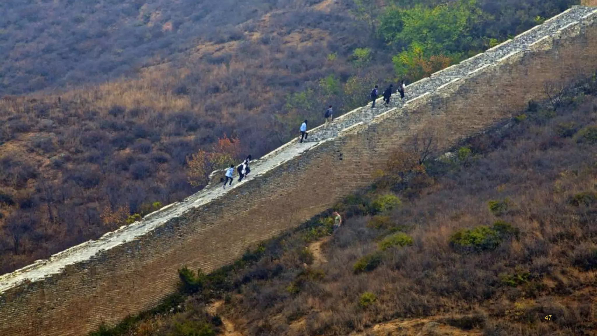 Getting Behind the Perfect Pitch - U First 2019 | PPT