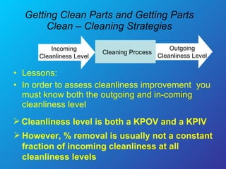 Getting Clean Parts | PPT