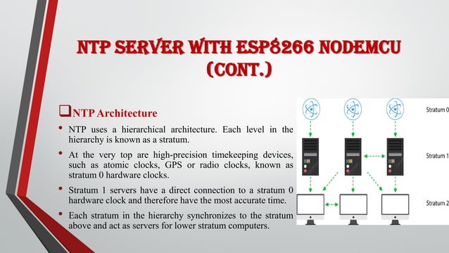 Getting Date And Time From Ntp Server With Esp8266 Node Mcu Ppt