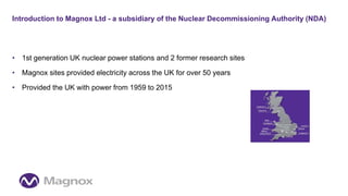 Getting Digitally Fit for the Future (Mary Kent at Magnox) | PPTX