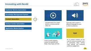 Getting Future ready with GenAI.pptx