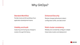 DevNation Tech Talk: Getting GitOps | PPT | Free Download