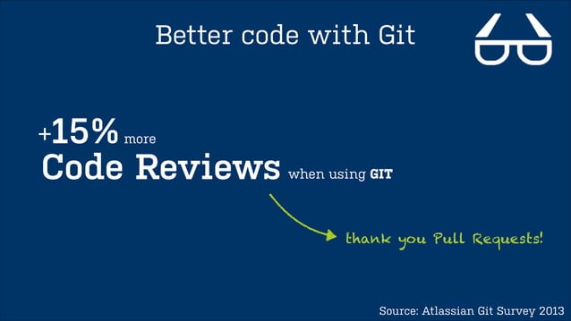 Getting Git Right