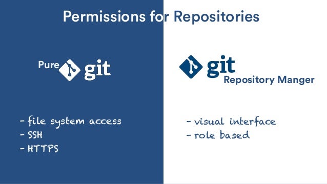 Getting Git Right