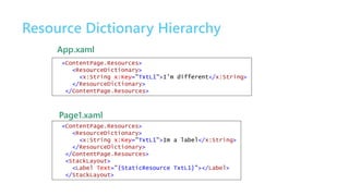 Getting hands on with xaml and xamarin | PPTX