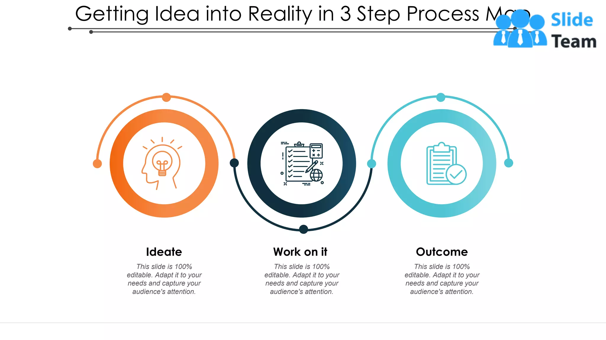 Getting Idea Into Reality In 3 Step Process Map | PDF