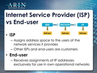 Getting Internet Number Resources from ARIN | PPT
