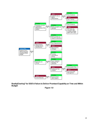 Getting it Right | PDF
