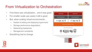 Getting it Right: OpenStack Private Cloud Storage | PDF