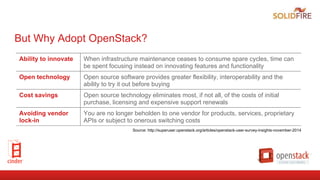 Getting it Right: OpenStack Private Cloud Storage | PDF
