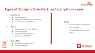Getting it Right: OpenStack Private Cloud Storage | PDF