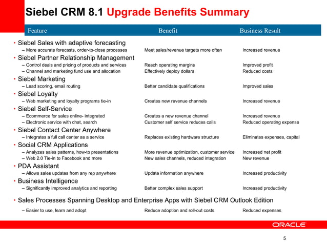 Getting More From Siebel | PPT