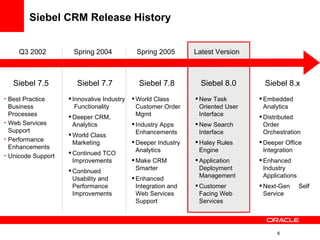 Getting More From Siebel | PPT
