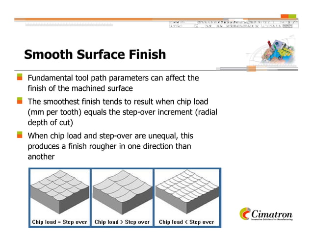 Empower CNC Machine | PPT