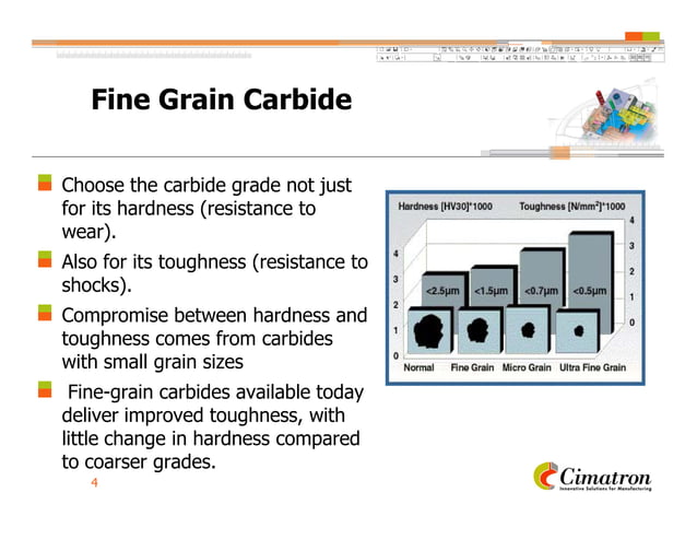 Empower CNC Machine | PPT
