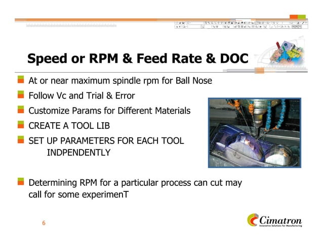 Empower CNC Machine | PPT