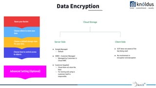 Getting more into GCP.pdf