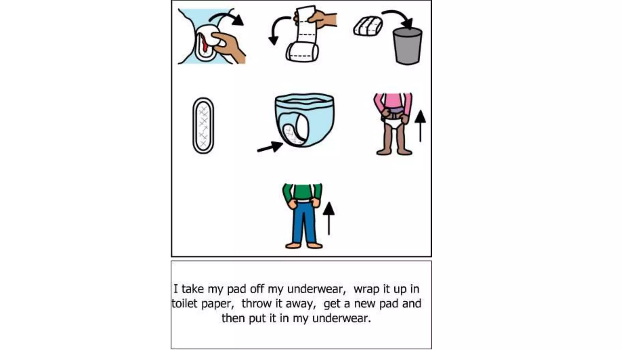 Getting my period social story | PPTX | Parenting Teens | Parenting