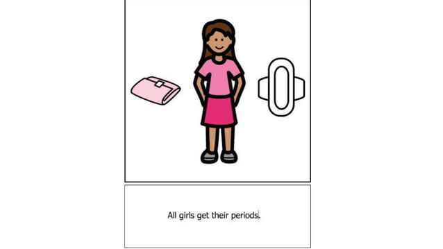 Getting my period social story | PPT