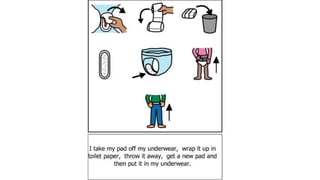 Getting my period social story | PPTX | Parenting Teens | Parenting