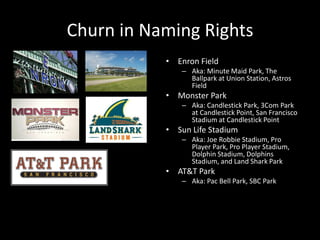 Getting Naming Rights, Right | PDF