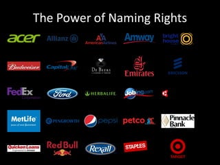 Getting Naming Rights, Right | PDF