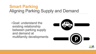 Getting parking right tools for creating demand based parking ...