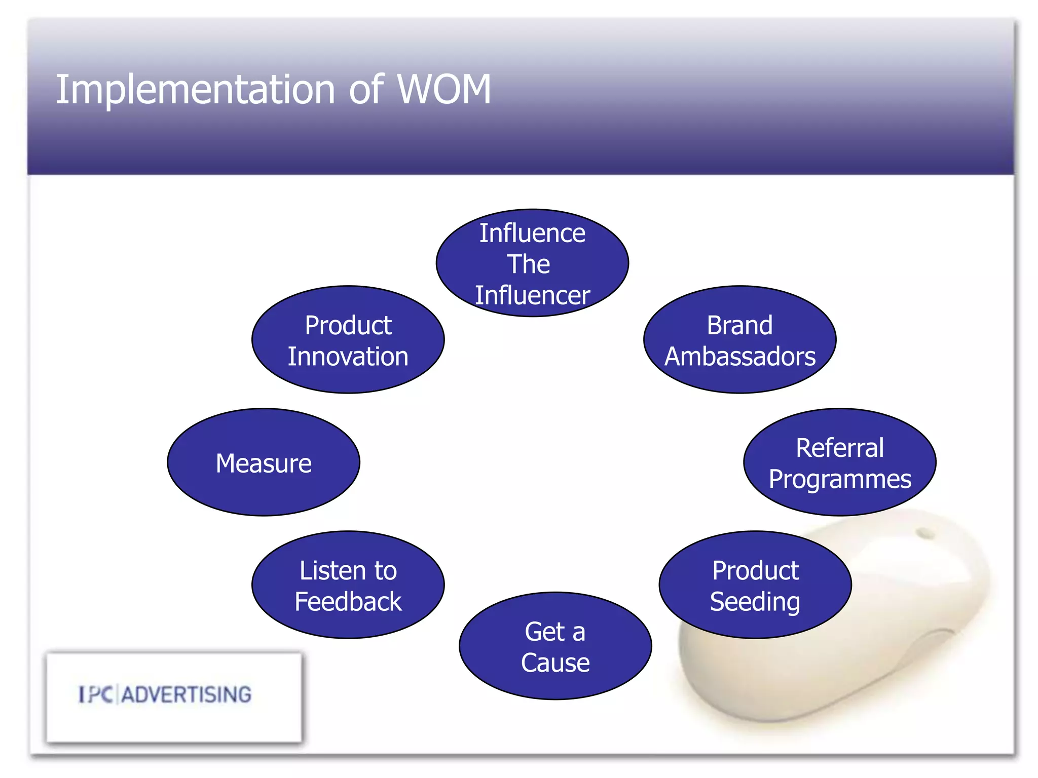 Getting People Talking | PPTX