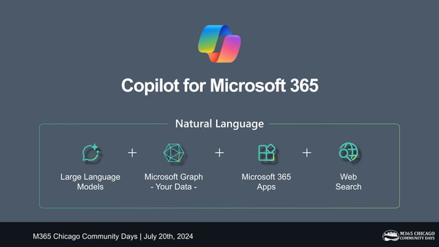 Getting Ready for Copilot for Microsoft 365 with Governance Features in ...