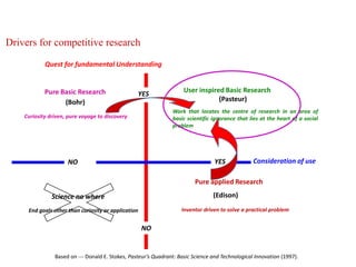 Getting ready for knowledge era | PPT | Business | Business and Finance