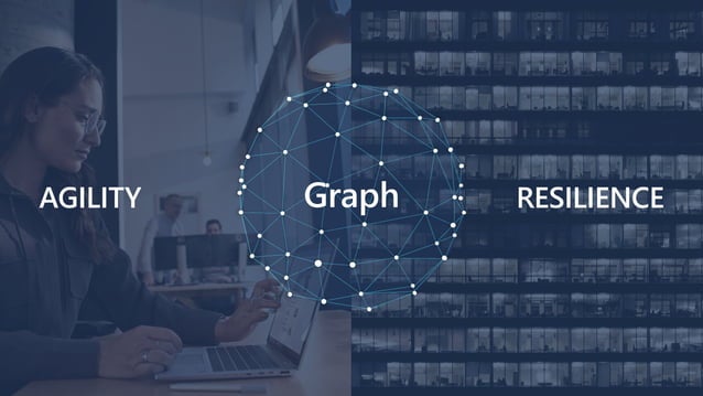 Getting Ready for Project Cortex and SharePoint Syntex | PPT