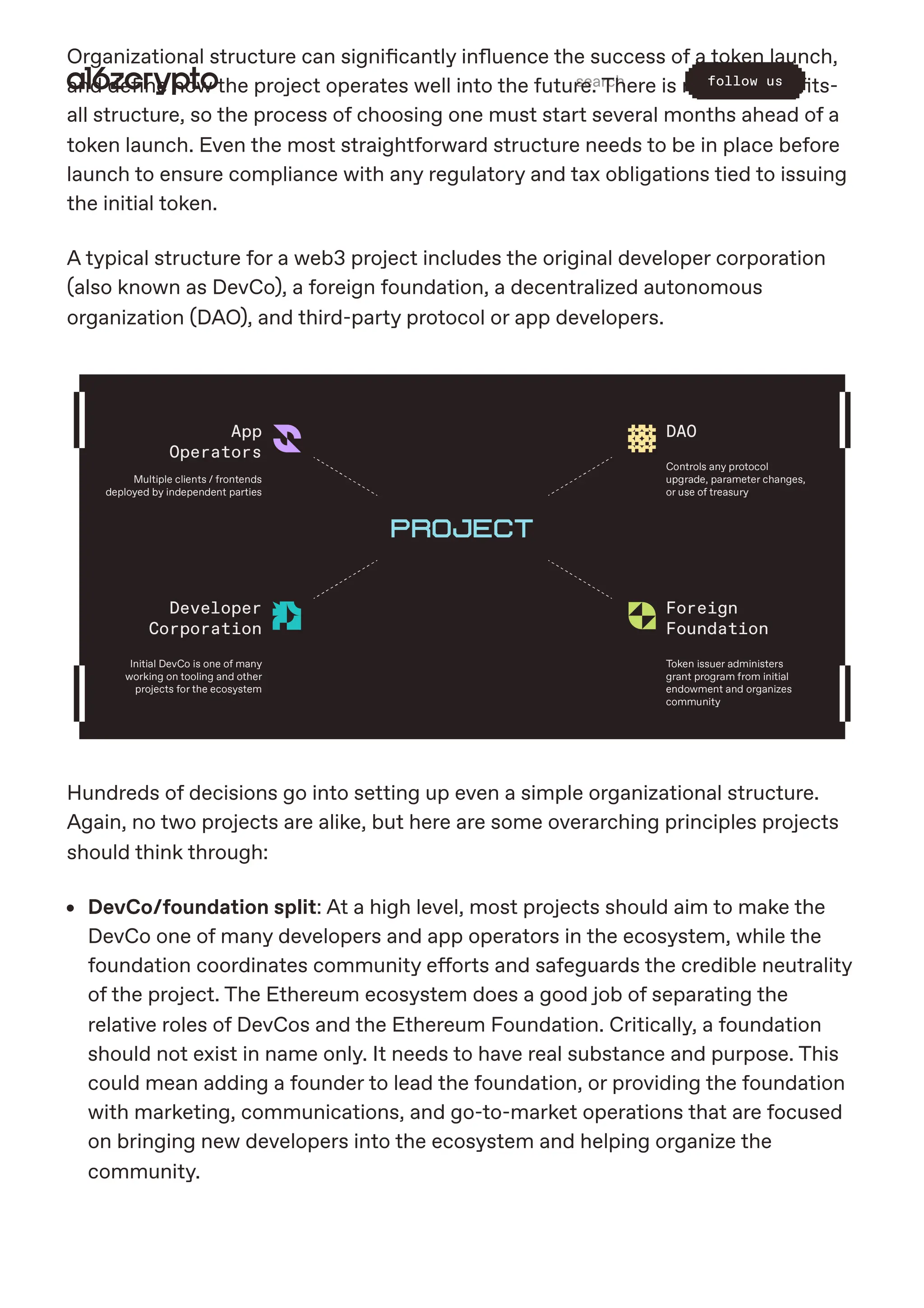 Getting ready to launch a token_ What you need to know - a16z crypto.pdf