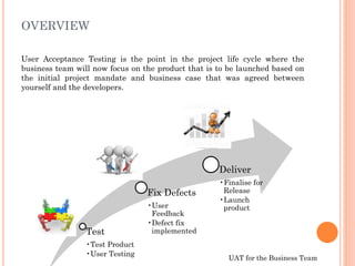 Getting Ready for UAT | PPTX