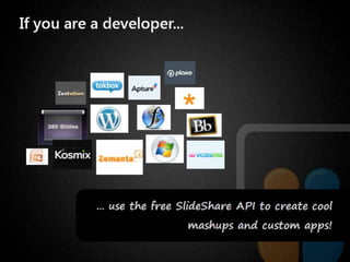 Getting Started With SlideShare | PPT