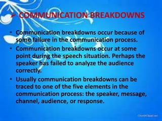 Getting started | PPT