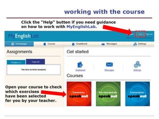 Getting started_myenglish lab | PPT