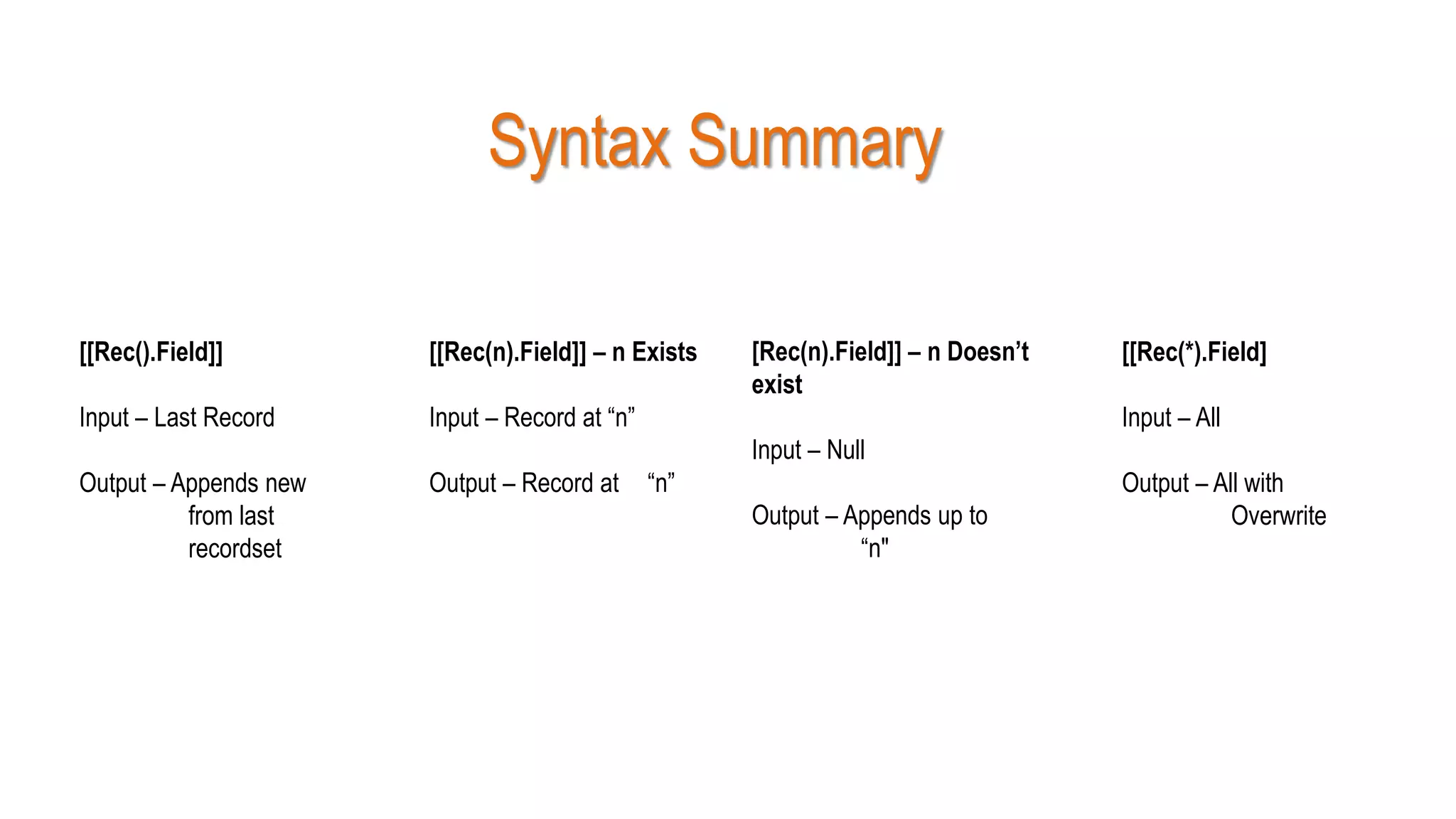 Getting started - Warewolf Syntax | PPTX